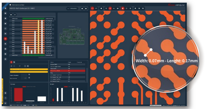Ucamco Integr8tor Nexus